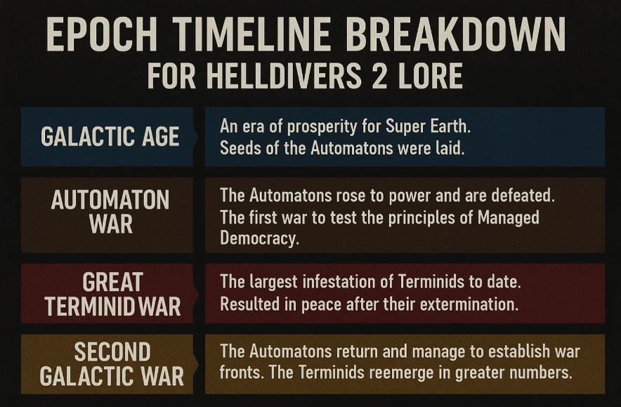 Helldivers 2 Lobby Size Guide: 4 Key Facts About Team Limits – Gameodo